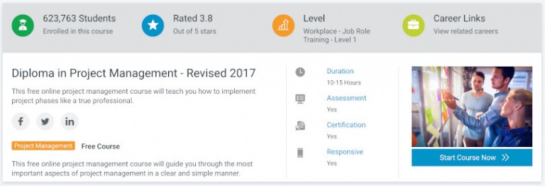 18 Best Project Management Courses Online | Courselounge