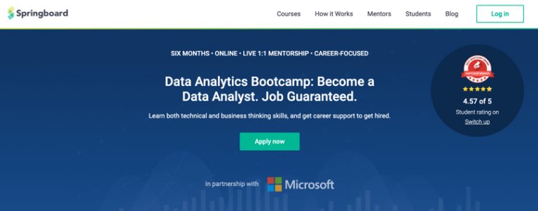 8 Best Springboard Bootcamp Courses 2025 | Courselounge