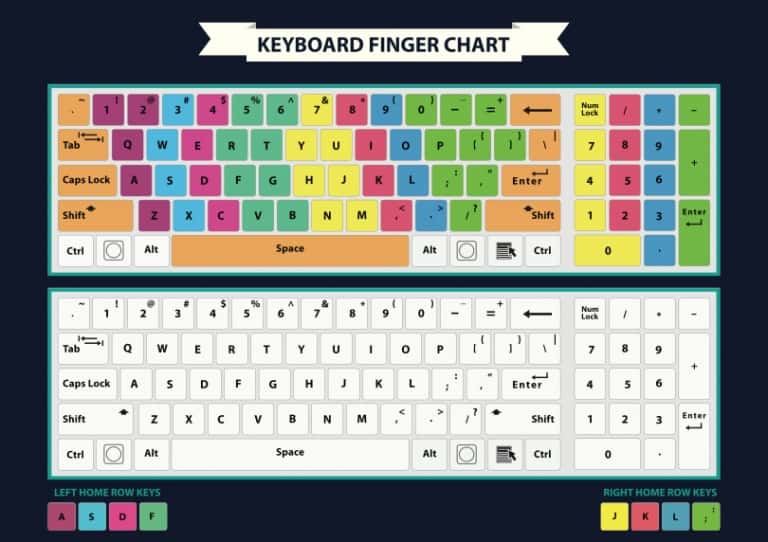 How To Type Faster - 17 Touch Typing Tips | Courselounge